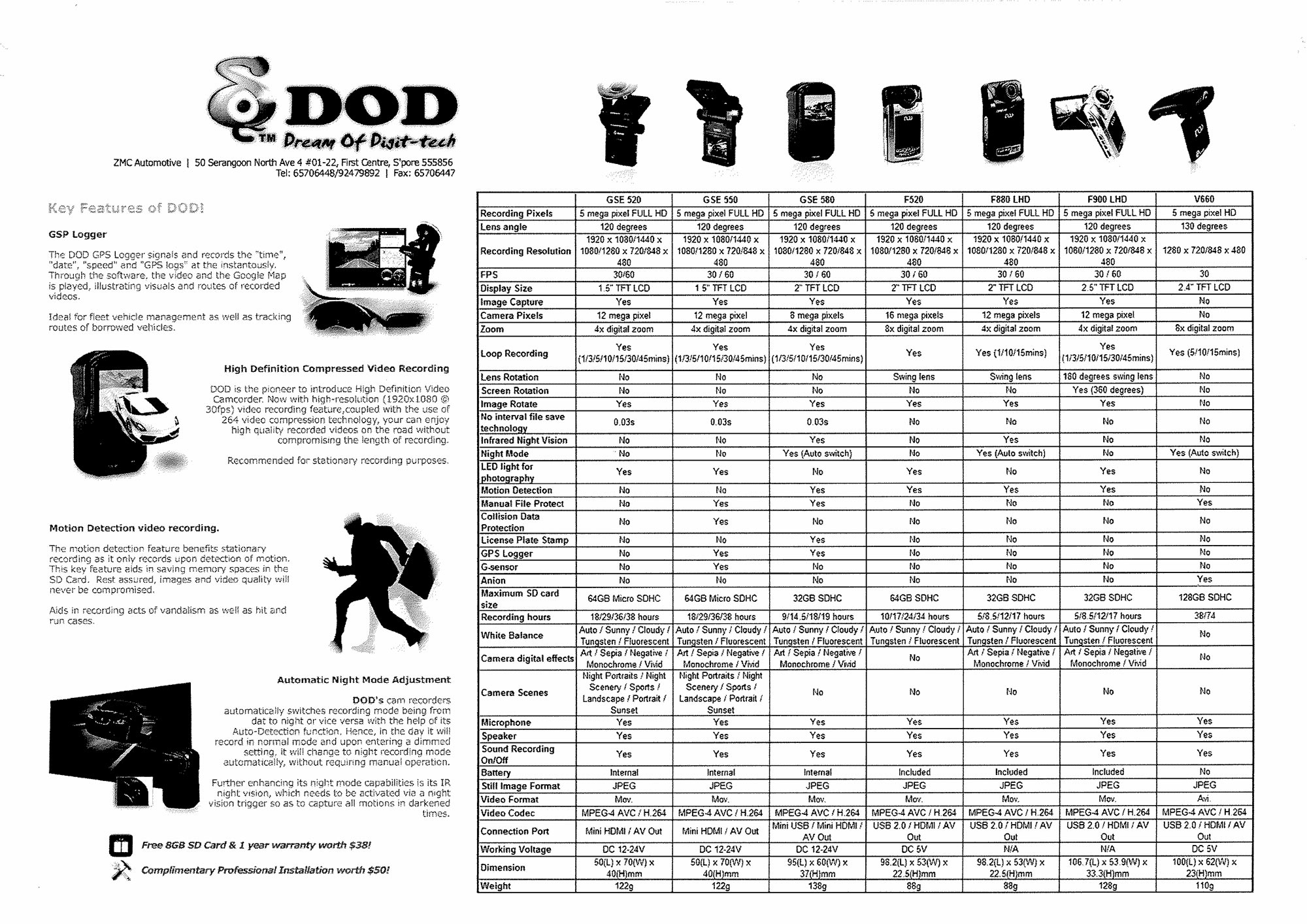 ZMC Automotive - Page 2 Brochures from IT Show 2012 Singapore on Tech ...