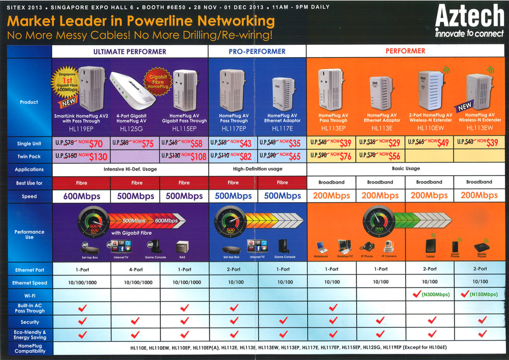 Aztech - page 2 Brochures from Sitex 2013 Singapore on Tech Show Portal ...