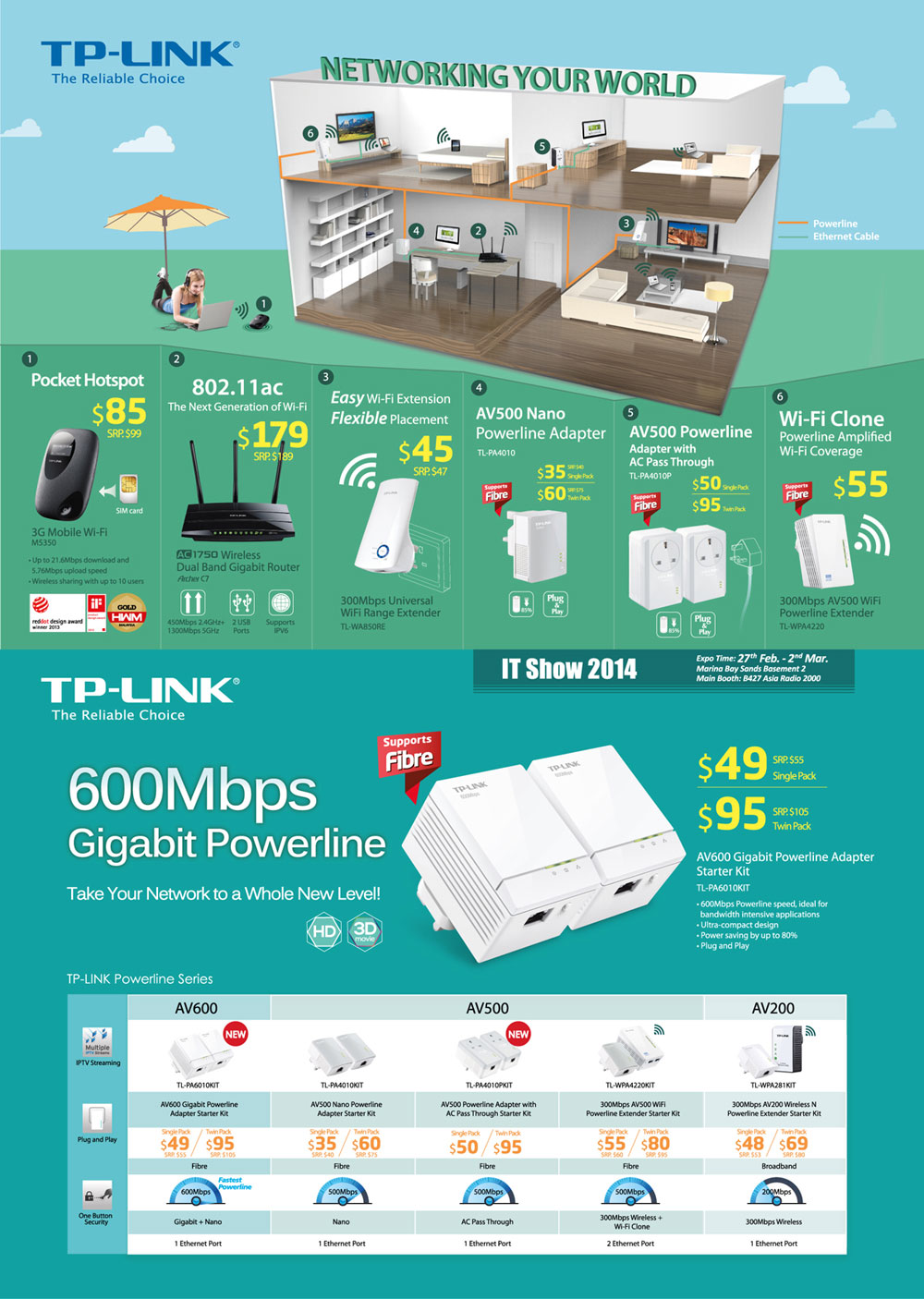 TP-Link - page 2 Brochures from IT Show 2014 Singapore on Tech Show ...