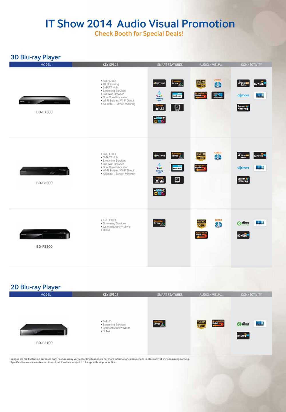 Samsung AV - page 1 Brochures from IT Show 2014 Singapore on Tech Show ...