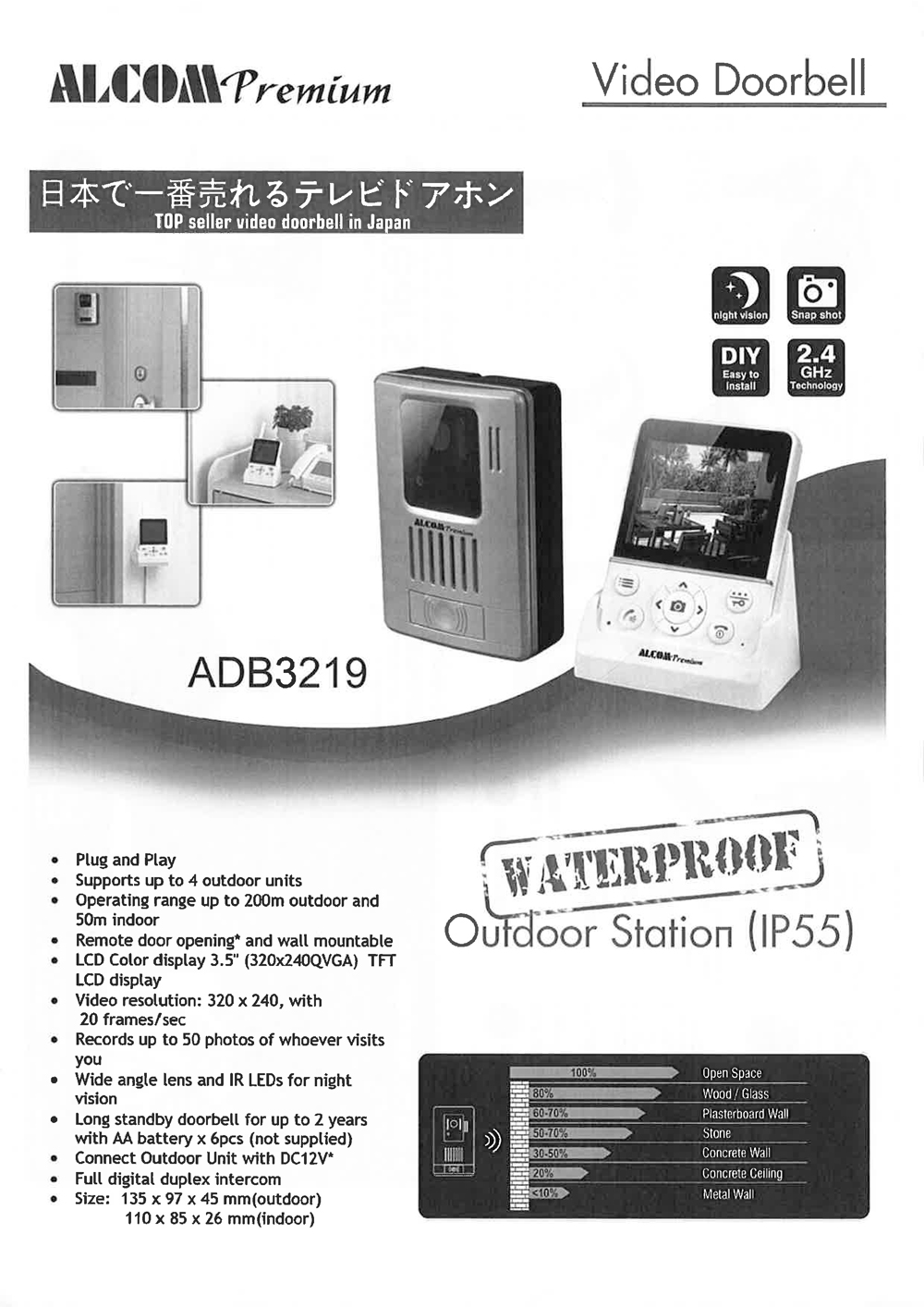 Alcom video doorbell Brochures from COMEX 2015 Singapore on Tech Show Portal - HardwareZone.com.sg