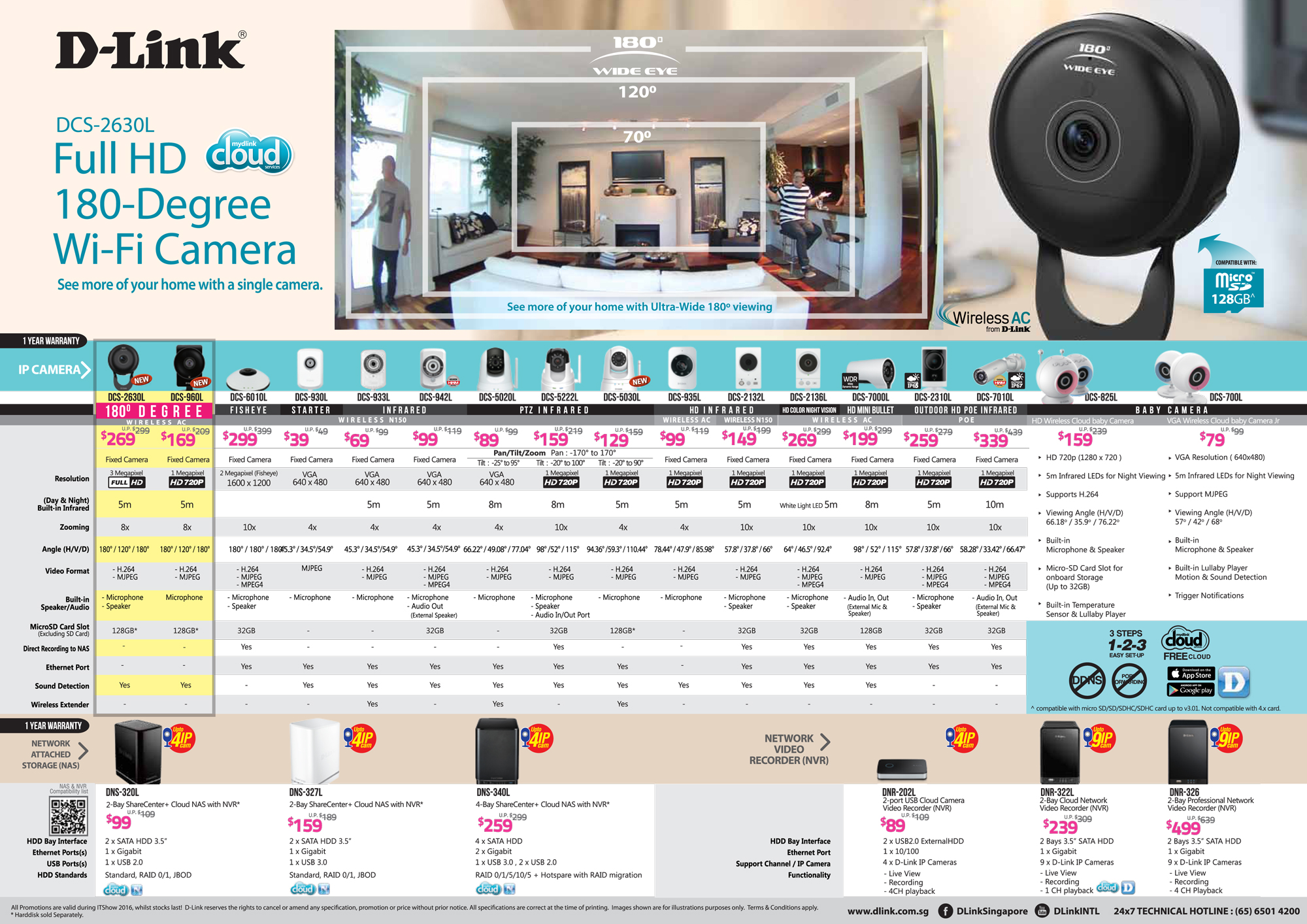 D-Link IP Cams Brochures from IT Show 2016 Singapore on Tech Show ...