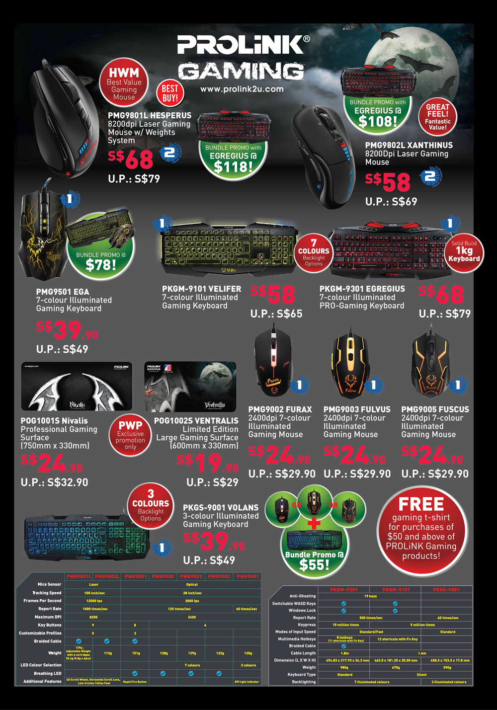 Prolink Gaming Brochures from PC Show 2016 Singapore on Tech Show ...