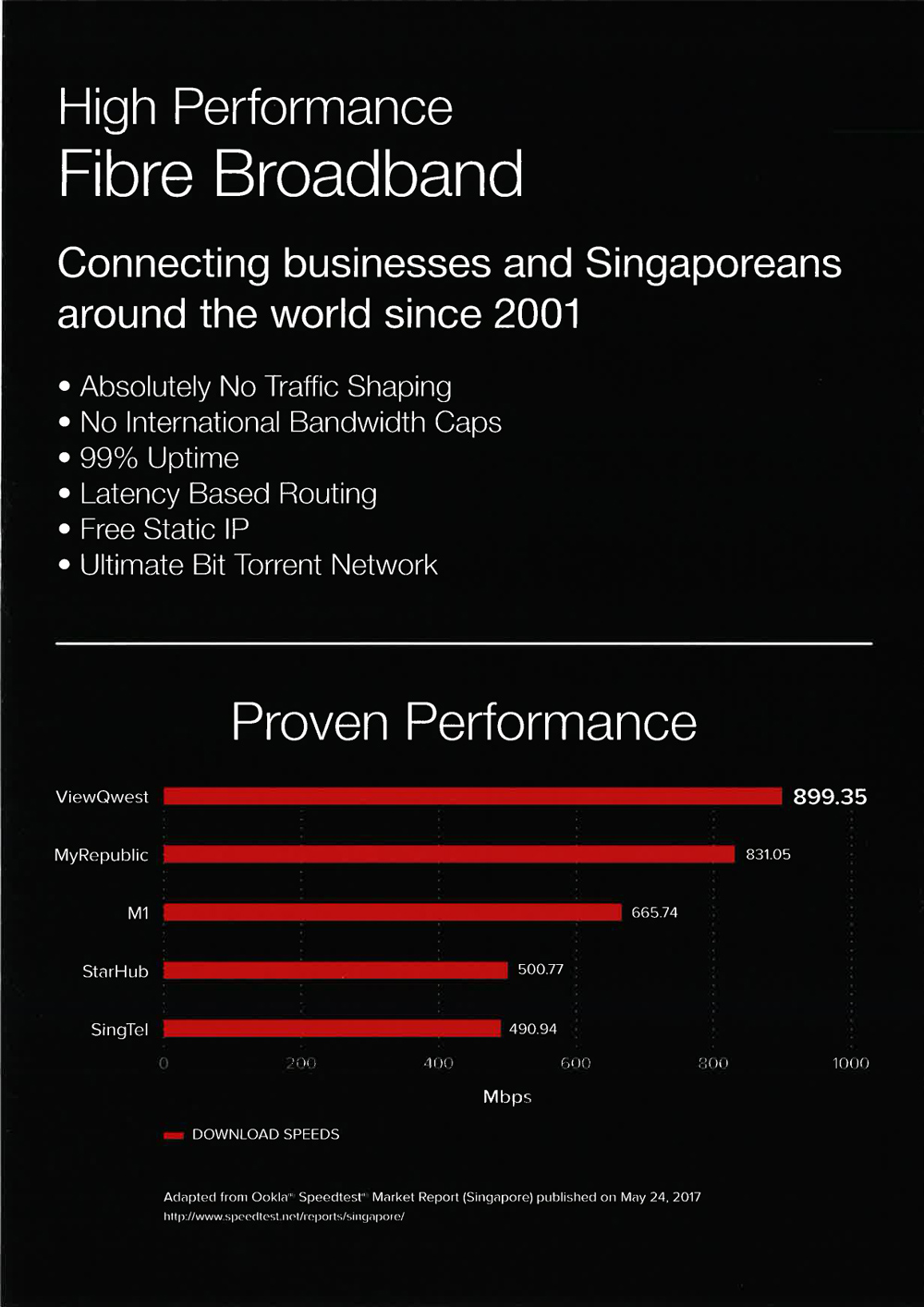 ViewQwest - page 2 Brochures from CEE 2017 Singapore on Tech Show ...