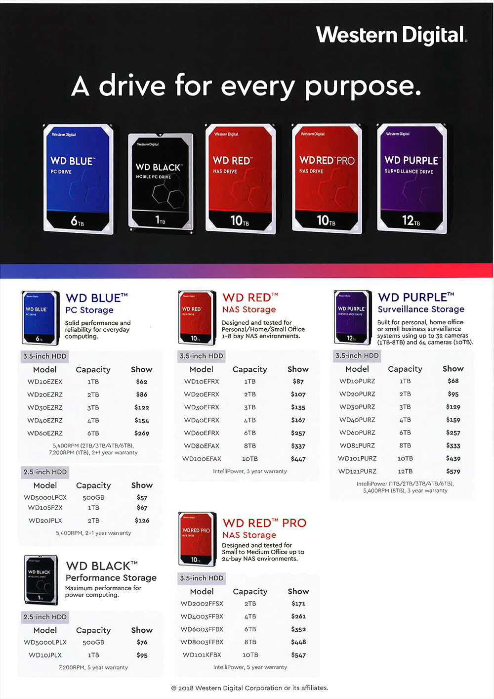 Western Digital HDDs Brochures from SITEX 2018 Singapore on Tech Show ...