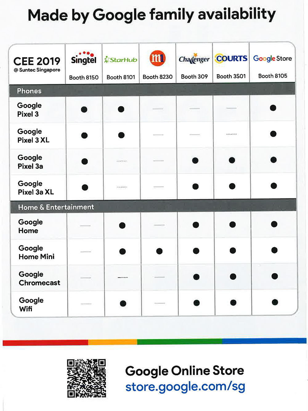 Google - Pg 02 Brochures from CEE 2019 on Tech Show Portal ...