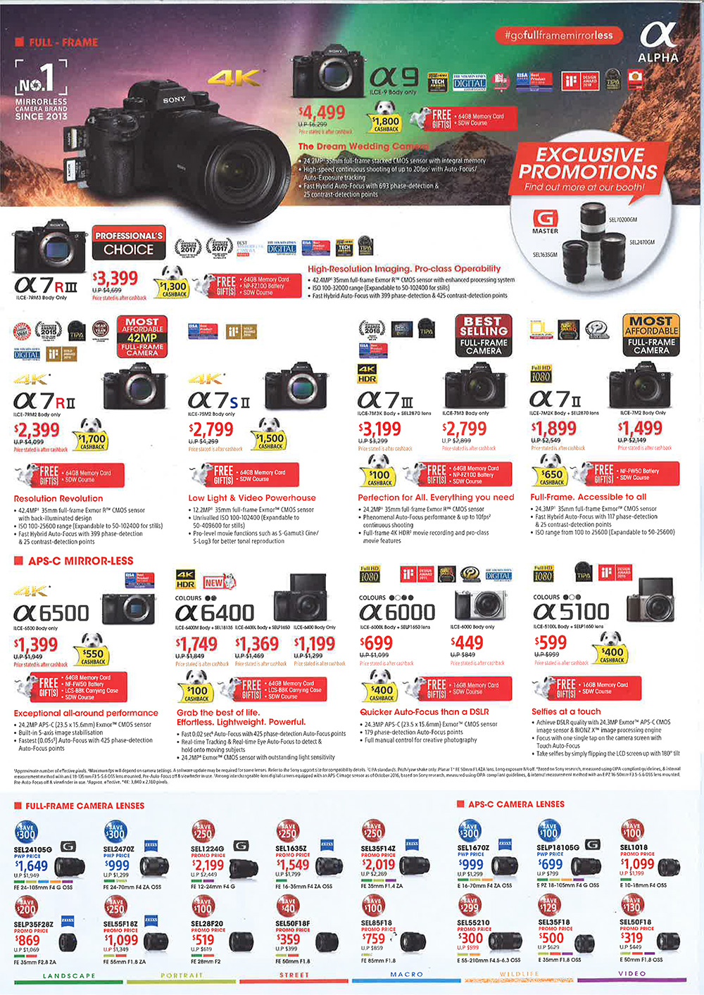 Sony Cameras - pg 4 Brochures from CEE 2019 on Tech Show Portal ...