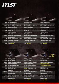 MSI Pg 04 Brochures from COMEX 2015 Singapore on Tech Show Portal ...