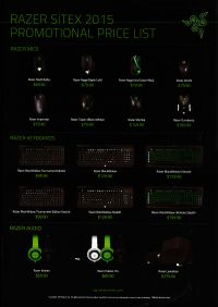 Razer - page 2 Brochures from SITEX 2015 Singapore on Tech Show Portal ...