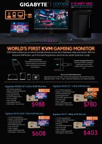 Gigabyte gaming KVM monitors brochures from HardwareZone's Tech Show ...