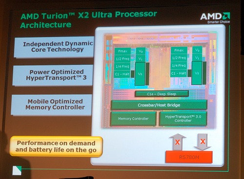 Computex 2008 - Part 8 - HardwareZone.com.sg